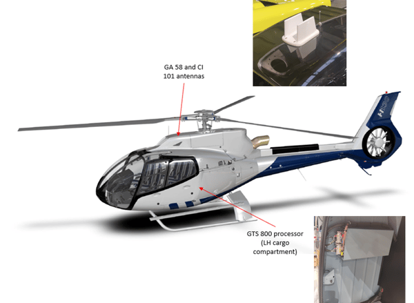 Products - Airbus EC130 TAS system - Garmin GTS-800 - Swiss Helicopter ...